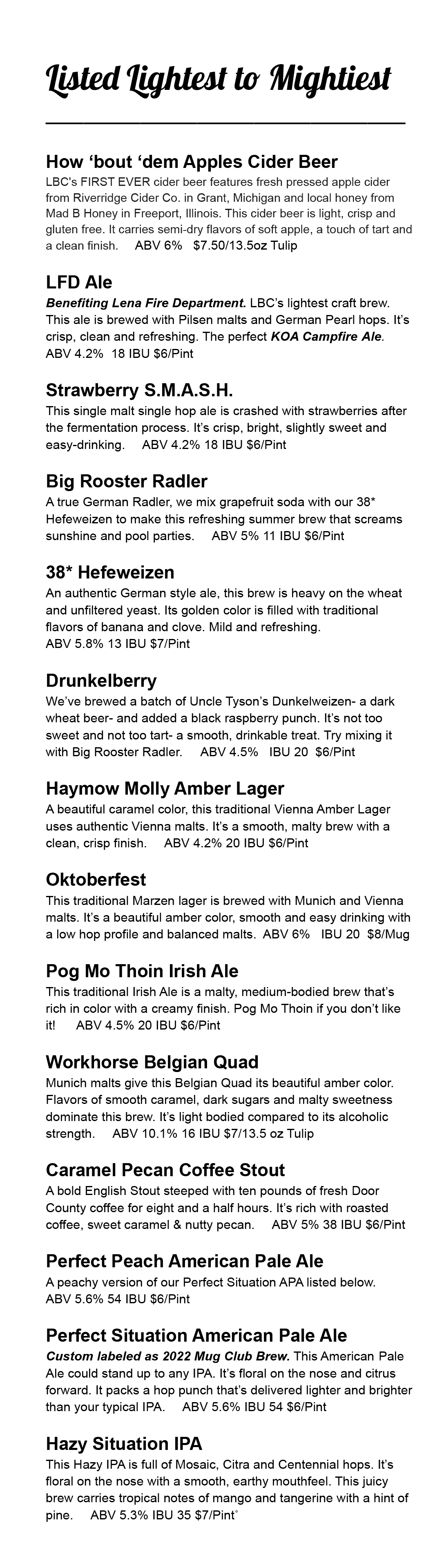 What’s On Tap | Lena Brewing Company
